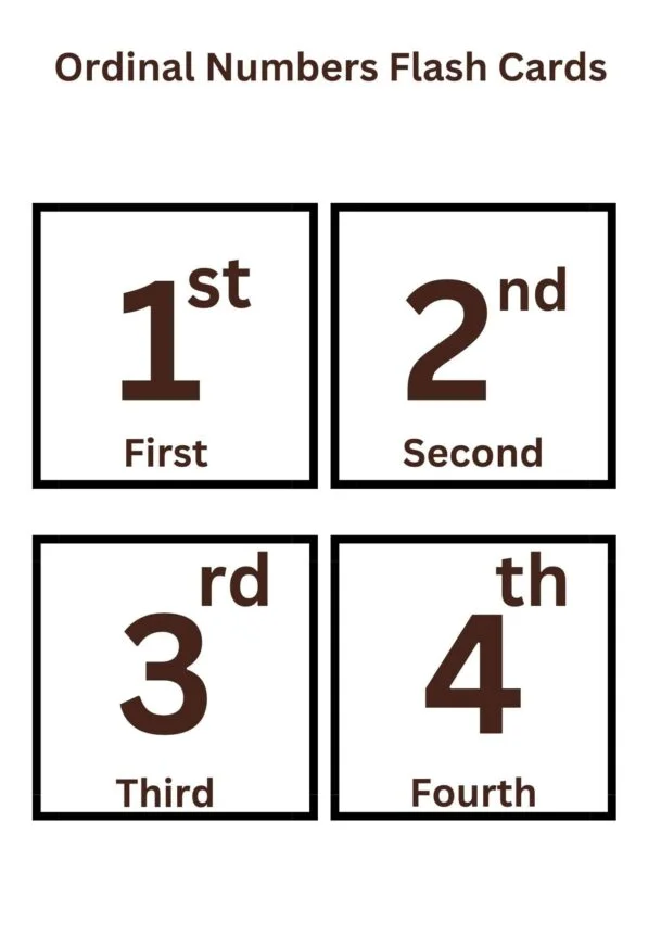 ordinal numbers flashcards