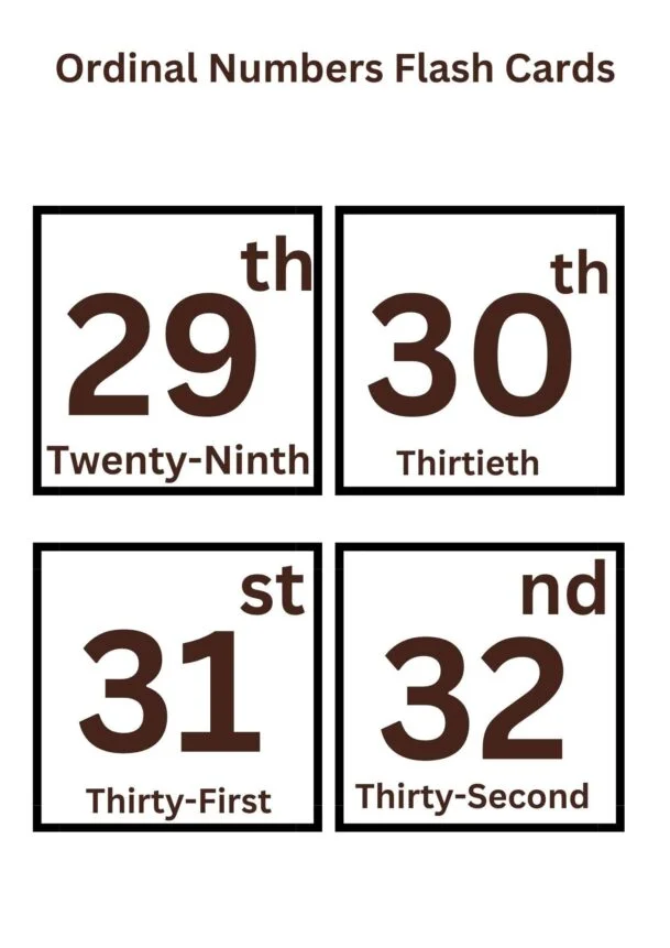 ordinal numbers flashcards