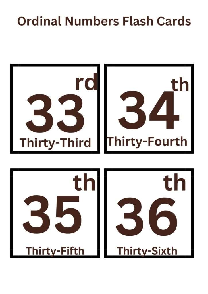 ordinal numbers flashcards
