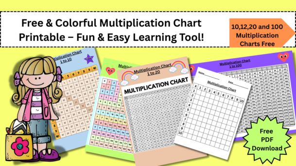 Free Multiplication Chart 1-100 Printable – Easy & Colorful PDF for Kids