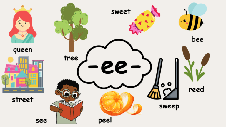 ee words: Definition Examples and free printable of ee words